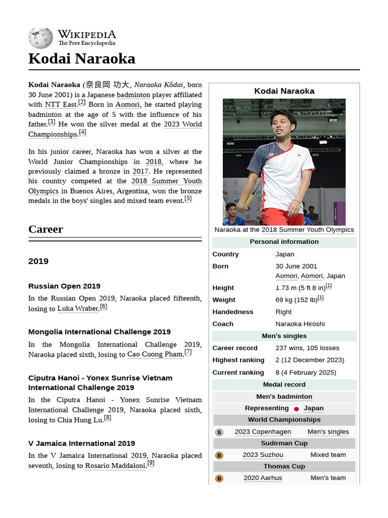 Kodai_Naraoka | PDF | Sports Competitions