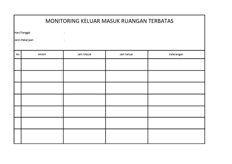 Monitoring Ruangan Terbatas: Data Masuk-Keluar | PDF