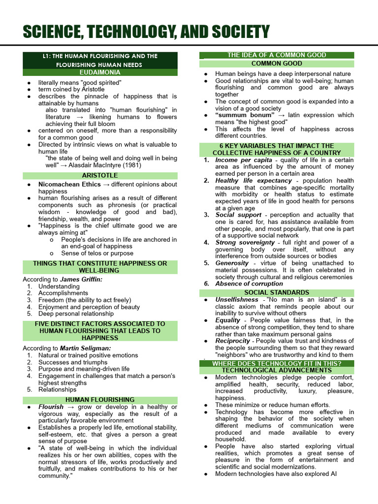 Lesson 1 Finals STS | PDF | Happiness | Psychology