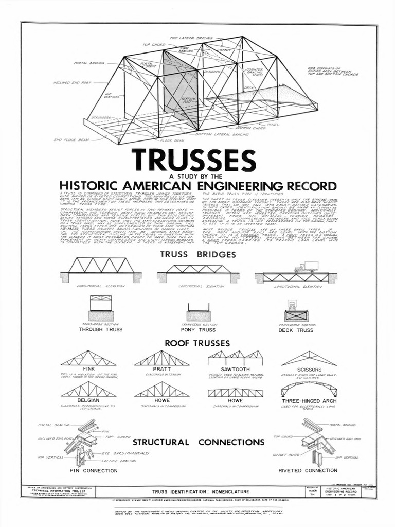 Trusses - A Study by The Historic American Engineering Record | PDF | Architectural Elements ...