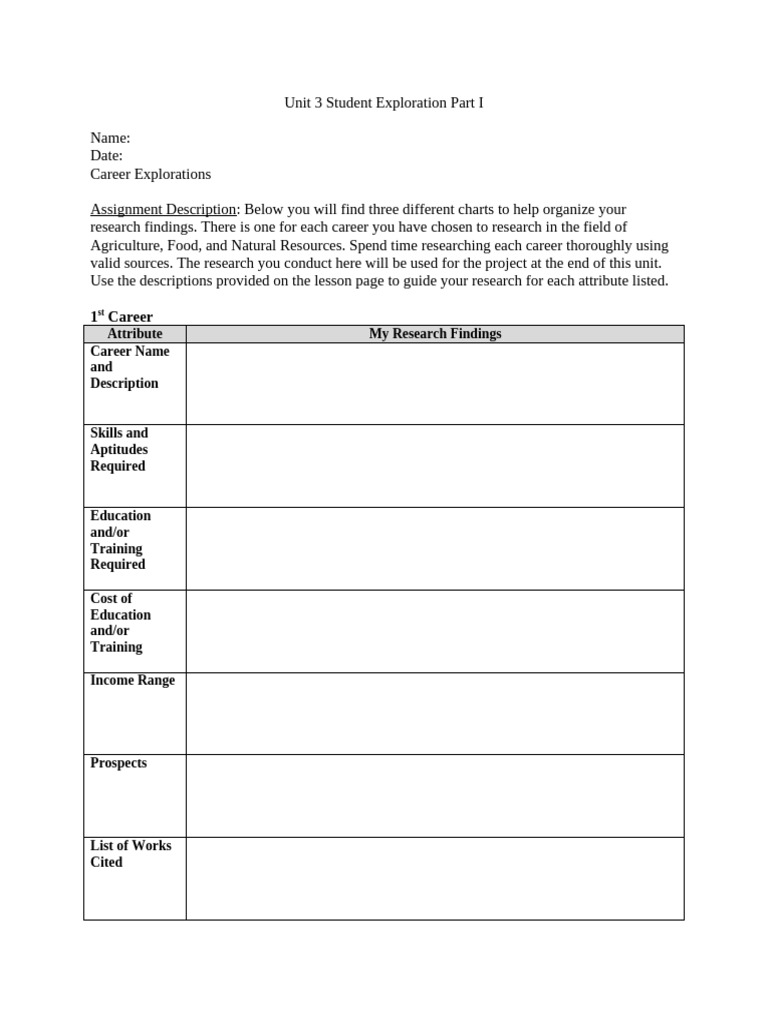 Career Research in Agriculture Fields | PDF