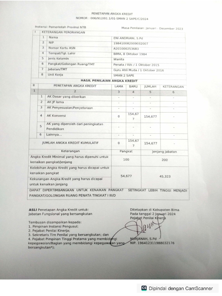 PAK INTEGRASI 2023 | PDF