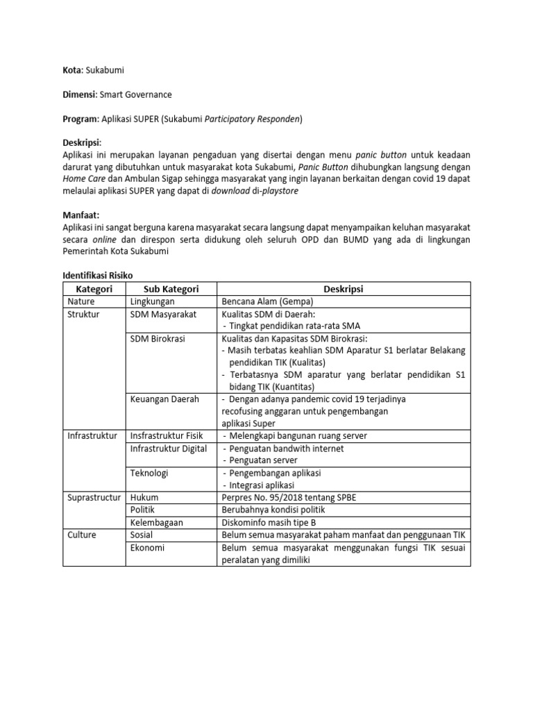 CONTOH-Risk Assesment-Aplikasi SUPER | PDF