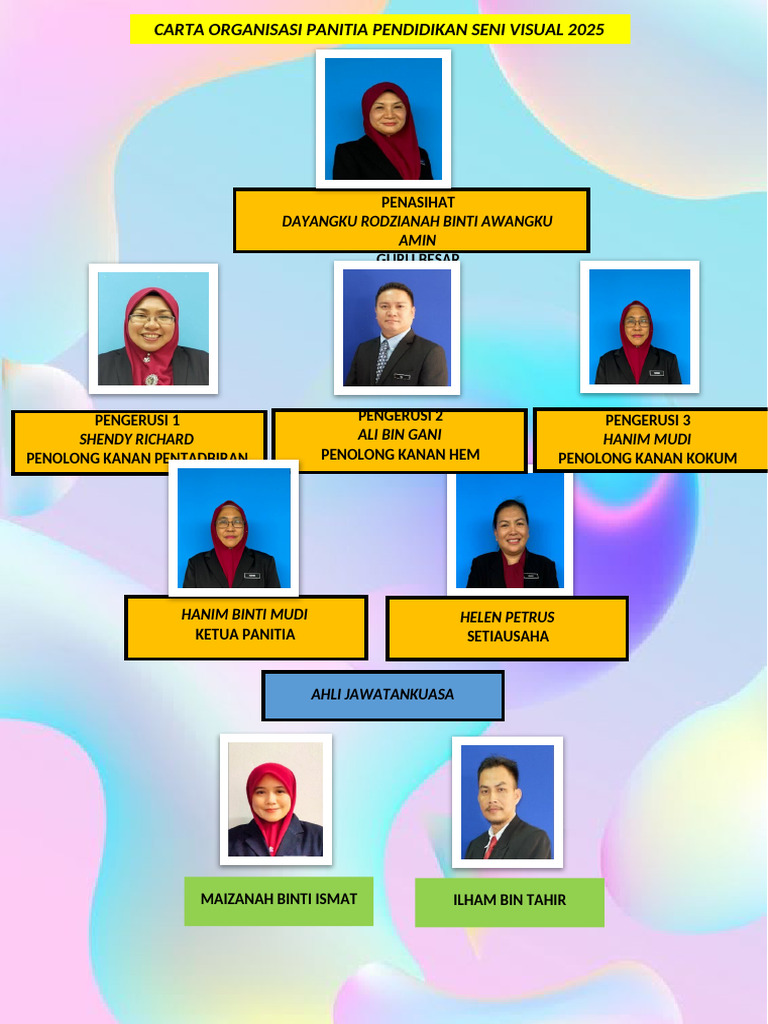 Carta - Organisasi PSV | PDF