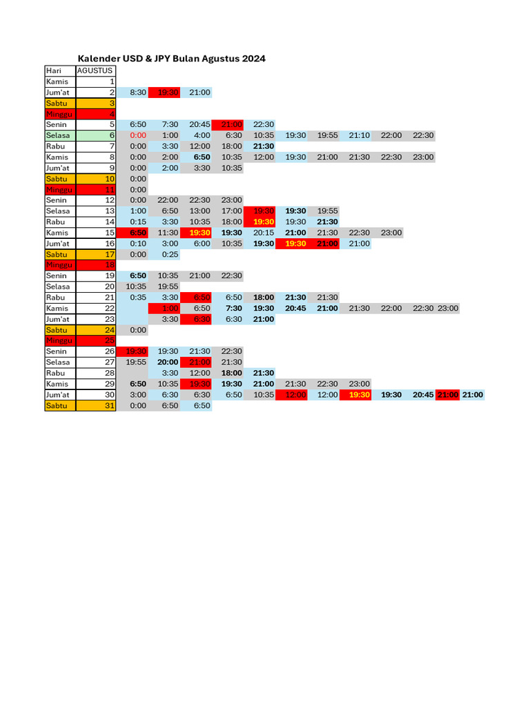 Kalender Forex USDJPY Agustus 2024 | PDF