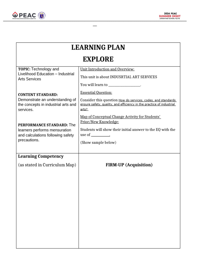 TLE-HE-GROUP-1-S8_HO1_LEARNING-PLAN-TEMPLATE | PDF | Behavior Modification | Cognition
