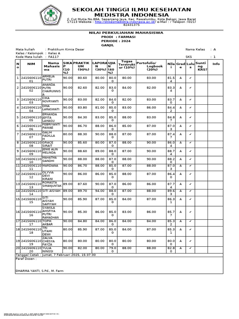 Nilai Praktek Kimdas | PDF
