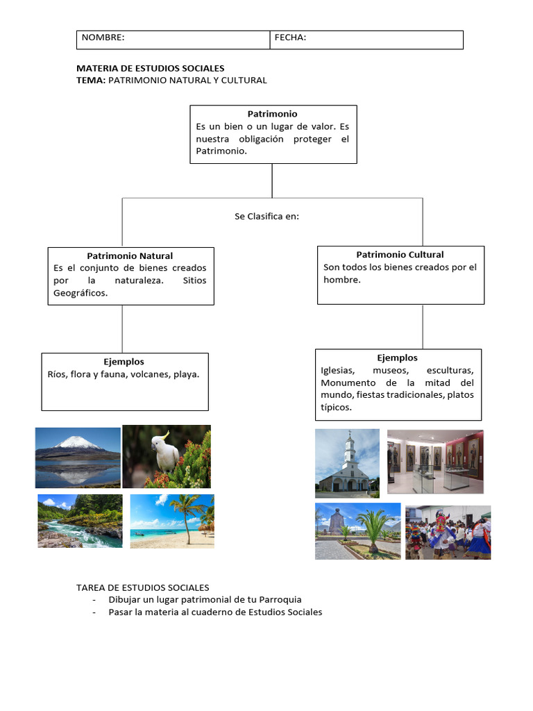 Materia de Estudios Sociales | PDF