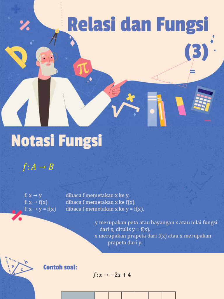 Relasi Dan Fungsi | PDF
