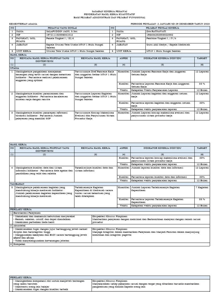 Contoh RHK SKP Tu 23 | PDF