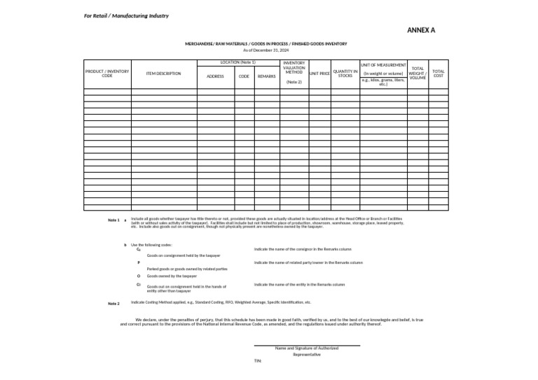 Annex A - Inventory List | PDF | Inventory | Economies