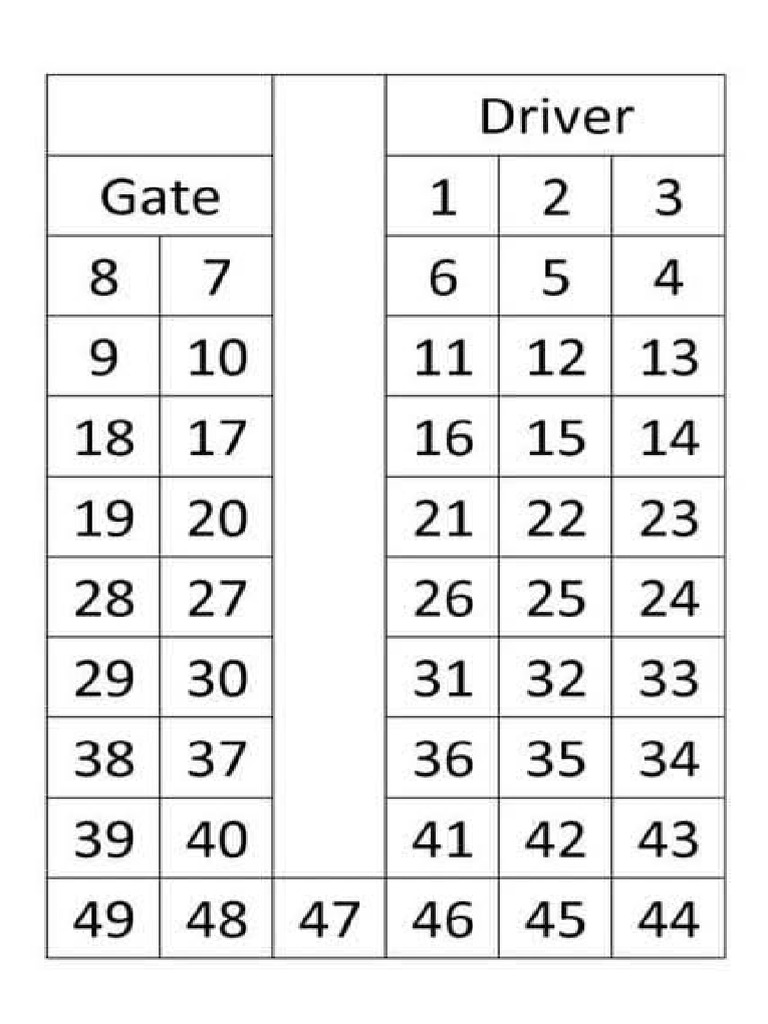 Blank Seat For Bus | PDF