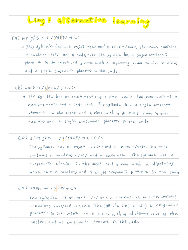 ling 1 alternative learning activity- Cynthia | PDF