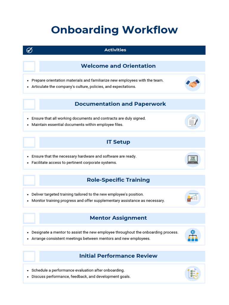 New Employee Onboarding Guide | PDF