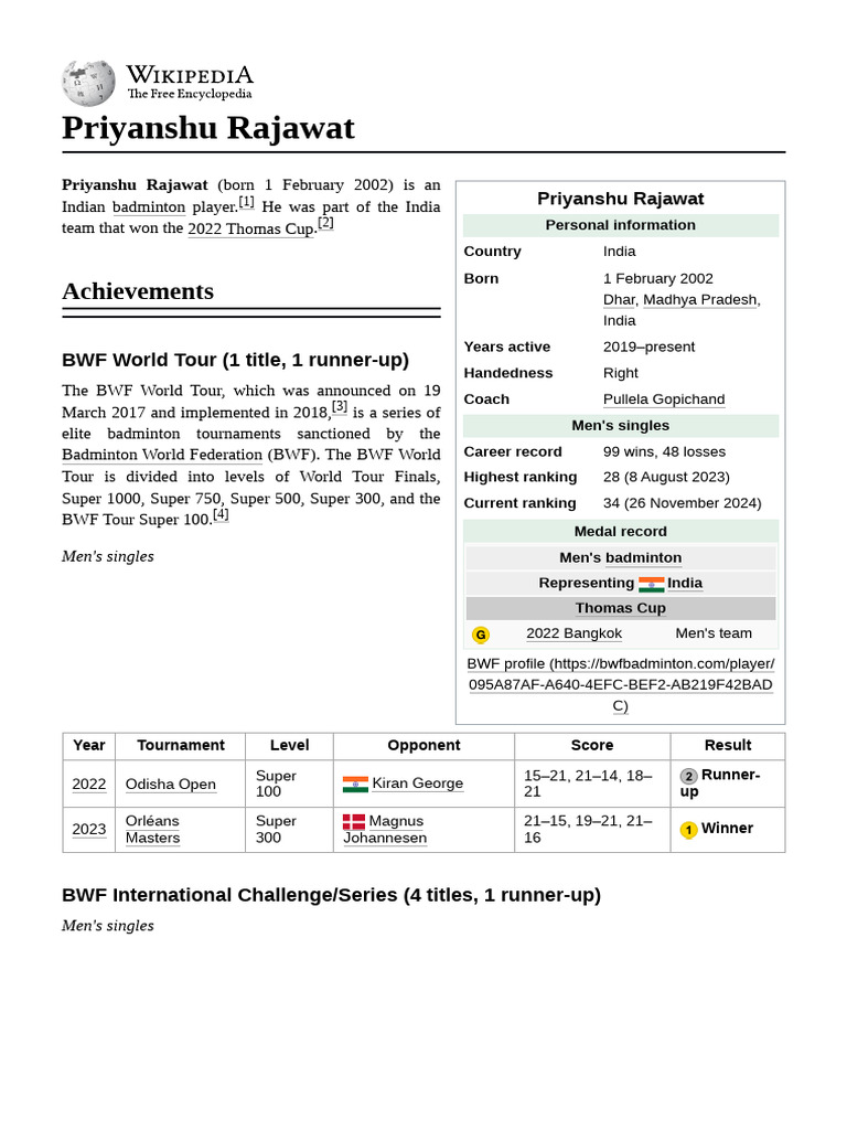 Priyanshu_Rajawat | PDF | Sports Competitions | Sports