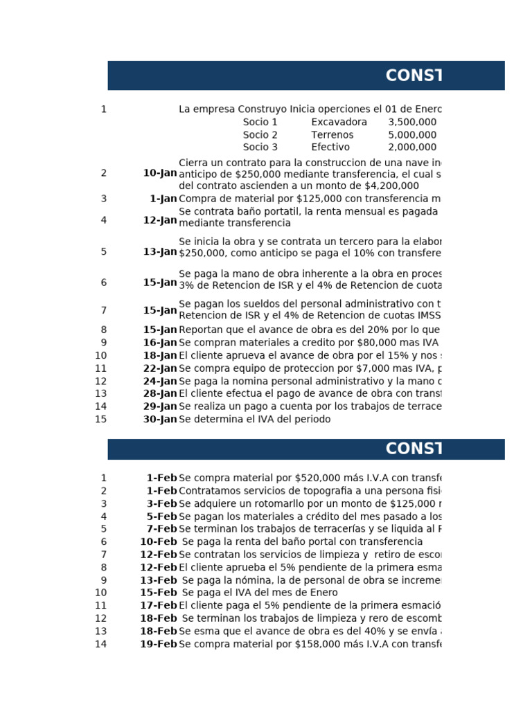 Godinez Escamilla Diana Itzel | PDF | Impuesto al valor agregado ...