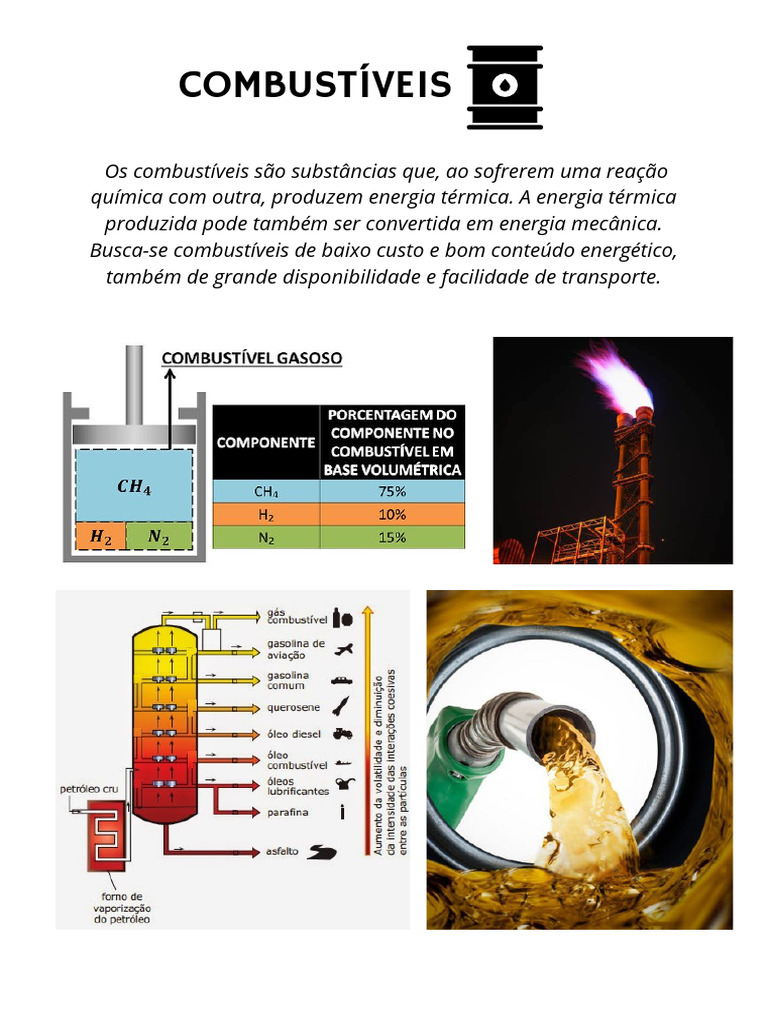 Trabalho Quimica B | PDF