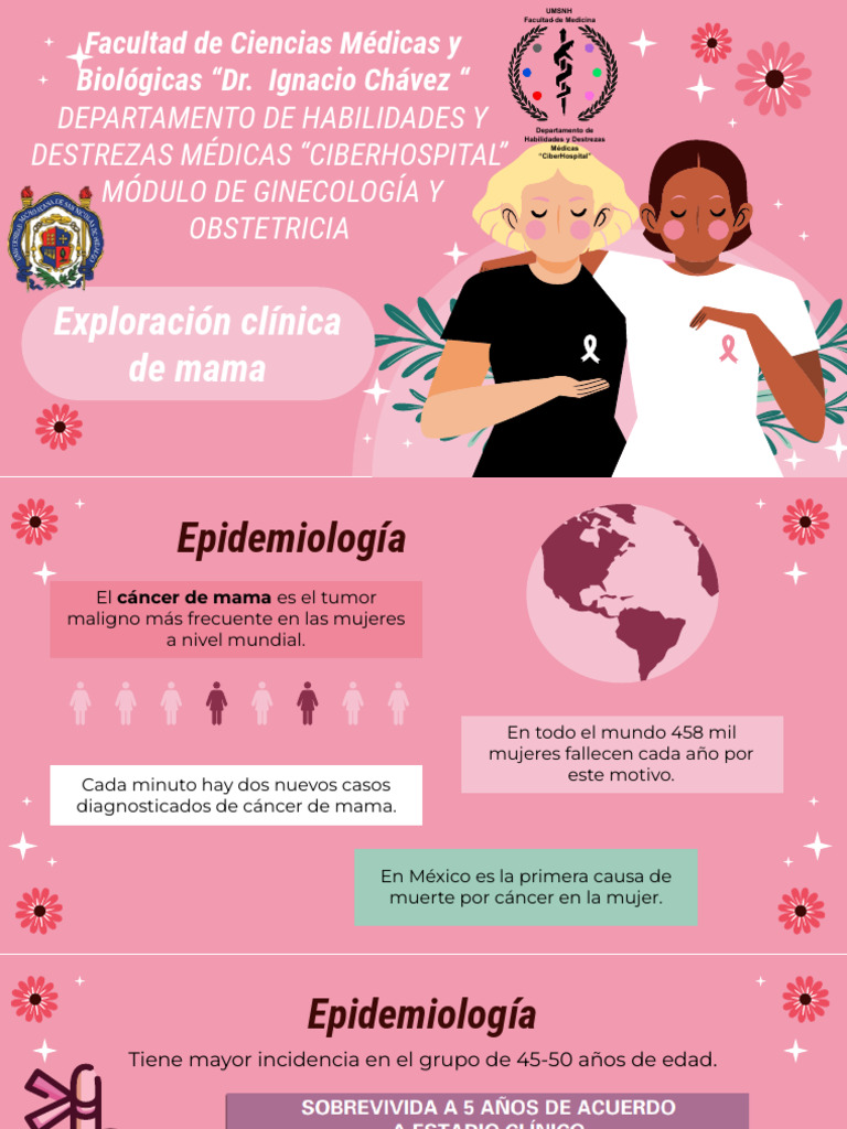 Exploración de Mama | PDF | Pecho | Cáncer de mama