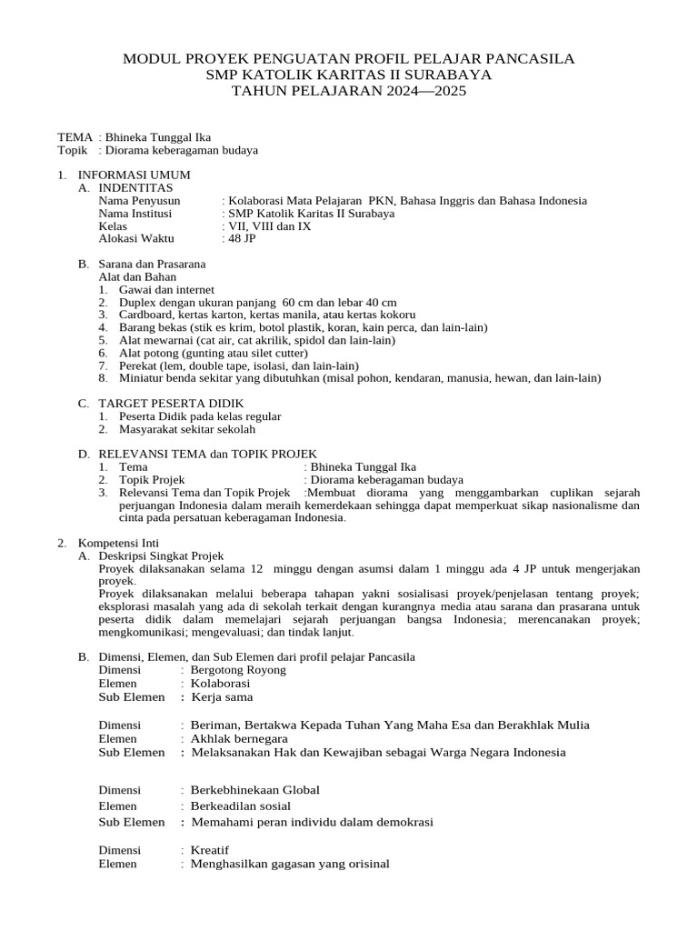 Diorama Keberagaman Budaya SMP Karitas II | PDF