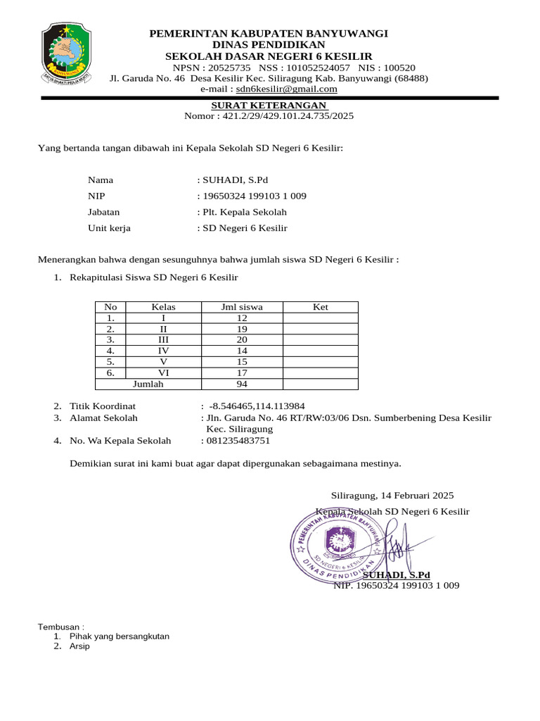 SK PENGUSULAN MAKAN GIZI SDN 6 KESILIR | PDF