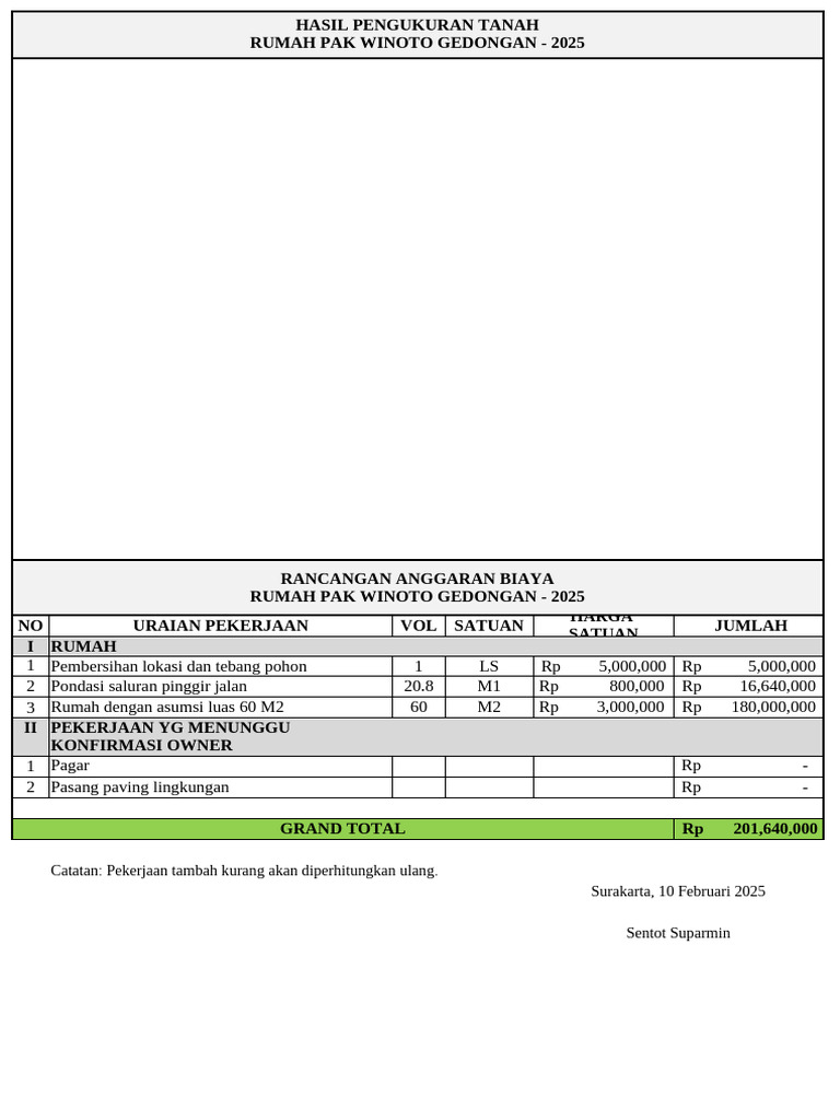 Rumah Pak Winoto Gedongan - 2025 - RAB | PDF