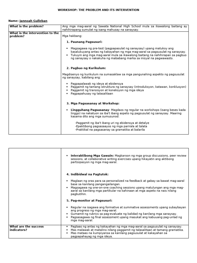 Workshop On Problem and Its Intervention | PDF
