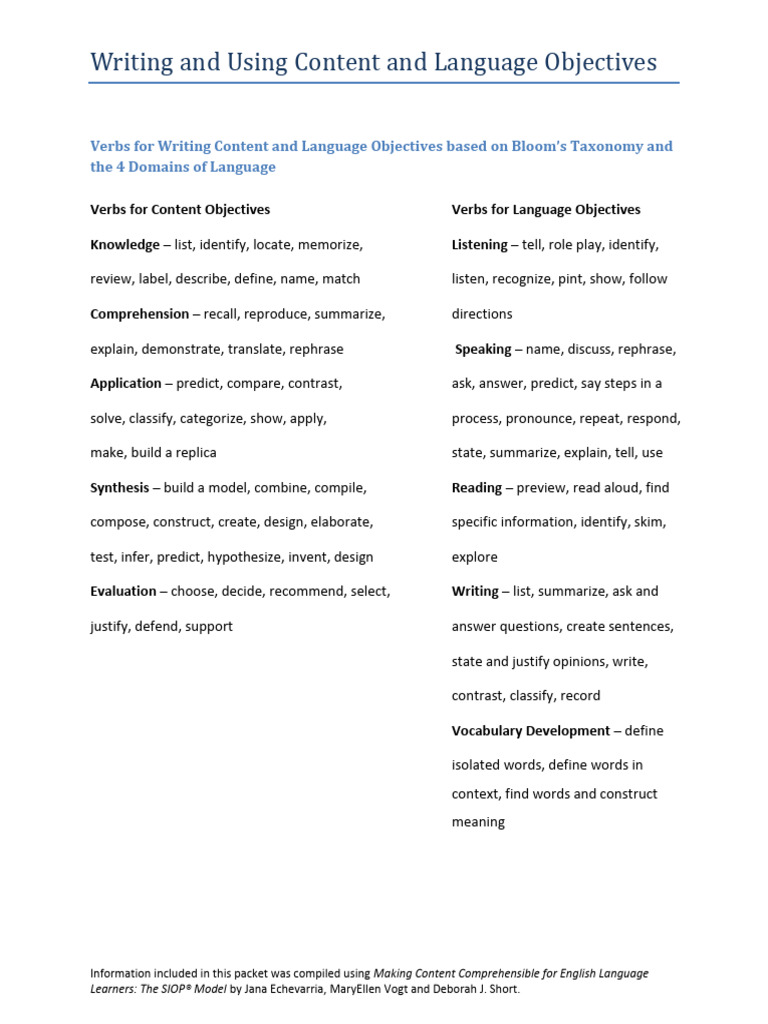 Verbs For Writing Content and Lang Objectives Based On Blooms | PDF