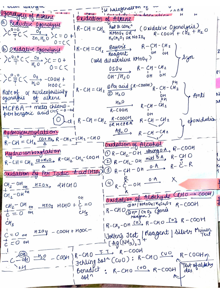 Oxidation | PDF