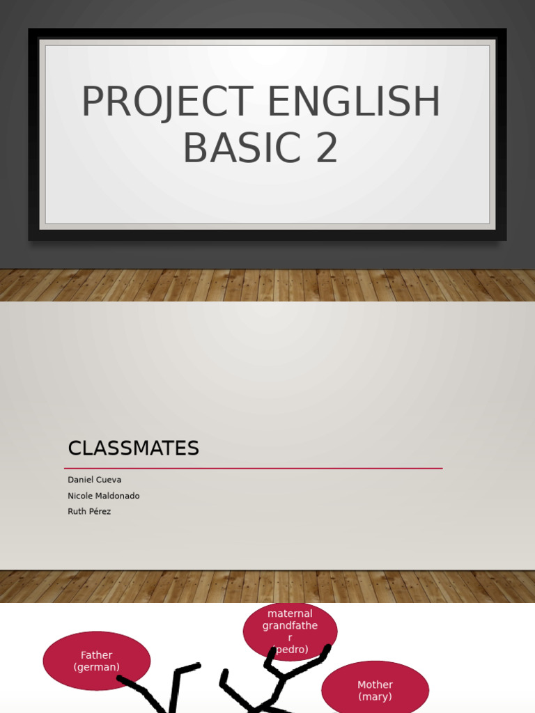English Project | PDF