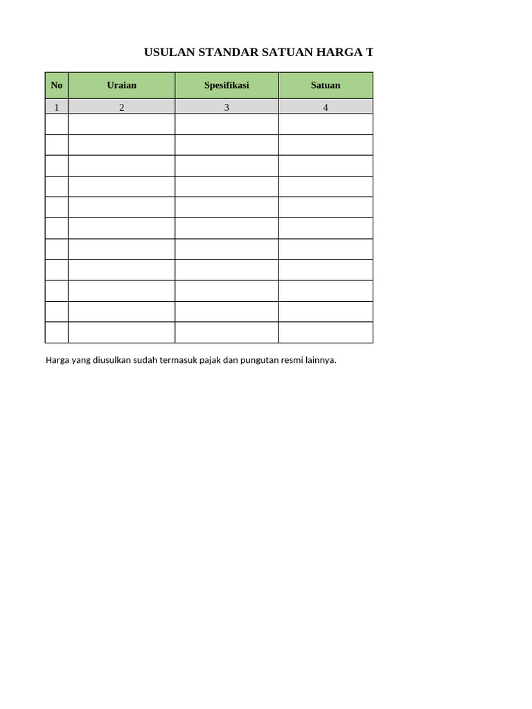 Format Usulan Standar Harga Satuan Tahun Anggaran 2025 DIKBUD | PDF