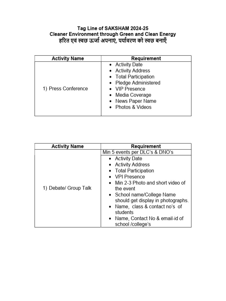Activity Reporting Format | PDF