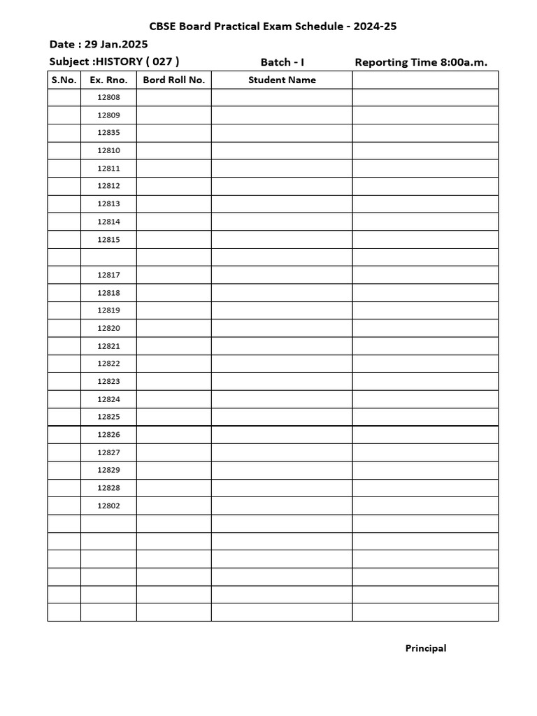 12 History Practical Batch List | PDF