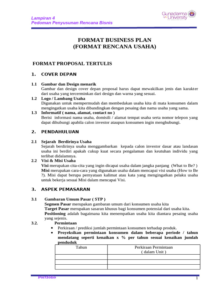 Format Business Plan | PDF