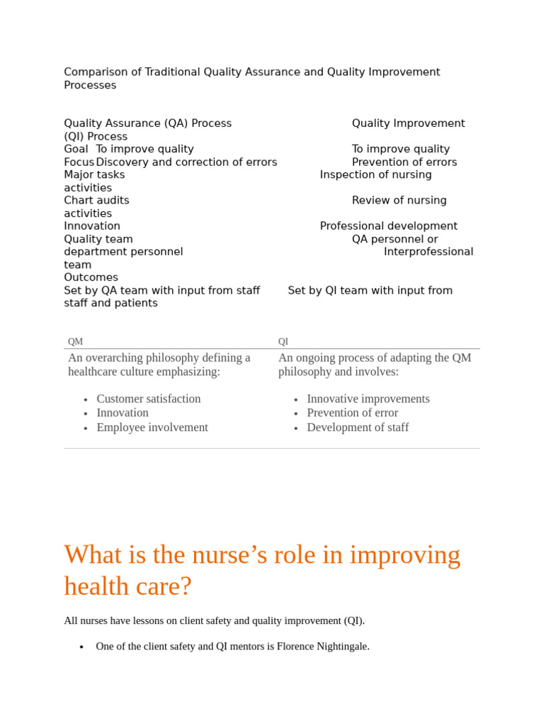 QA vs. QI | PDF | Nursing | Health Care