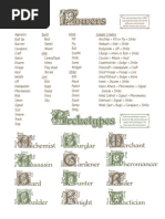 Maeguana Creature ID With Spawn Commands Ark IDs | PDF | Computing