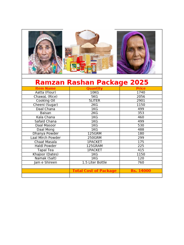 Ramzan Rashan Package 2025 | PDF
