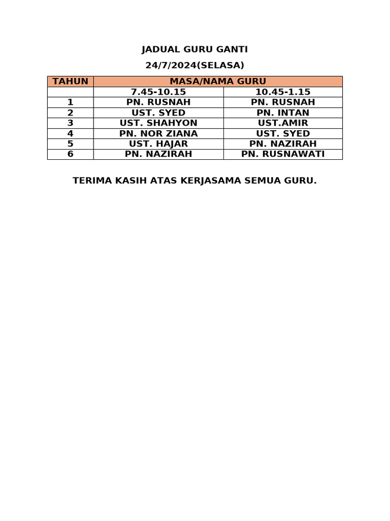 Jadual Guru Ganti | PDF
