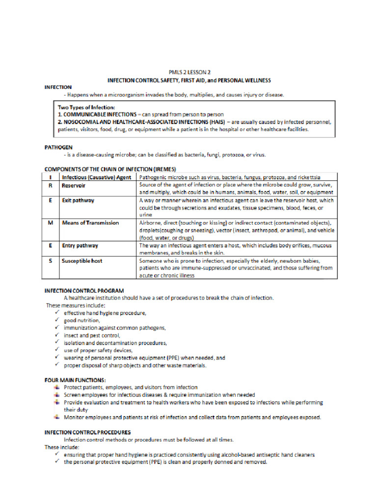 Pmls 2 Lesson 2 | PDF