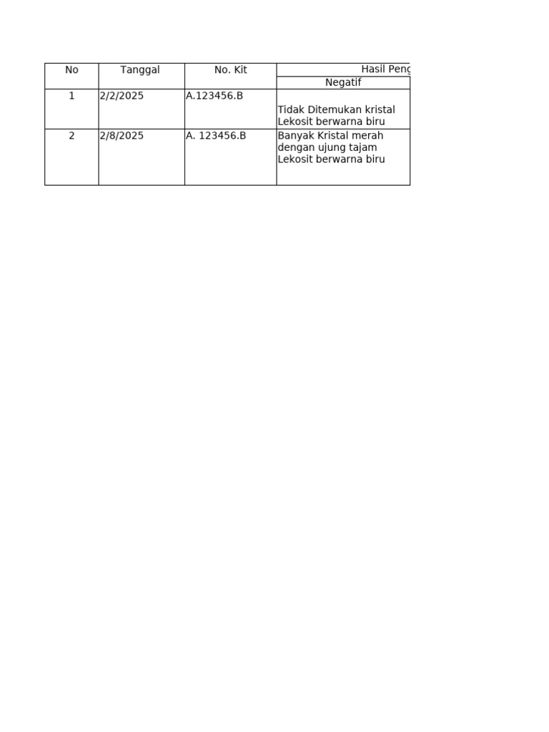 tabel interpretasi hasil | PDF
