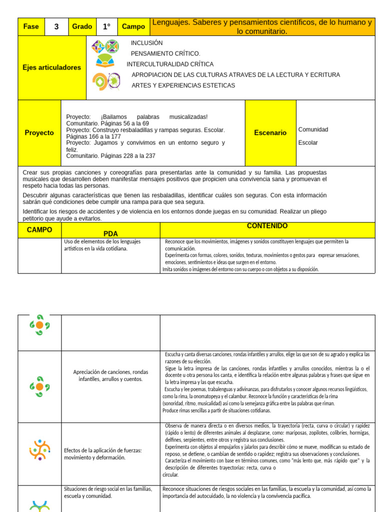 Bailamos Palabras Musicalizadas | PDF