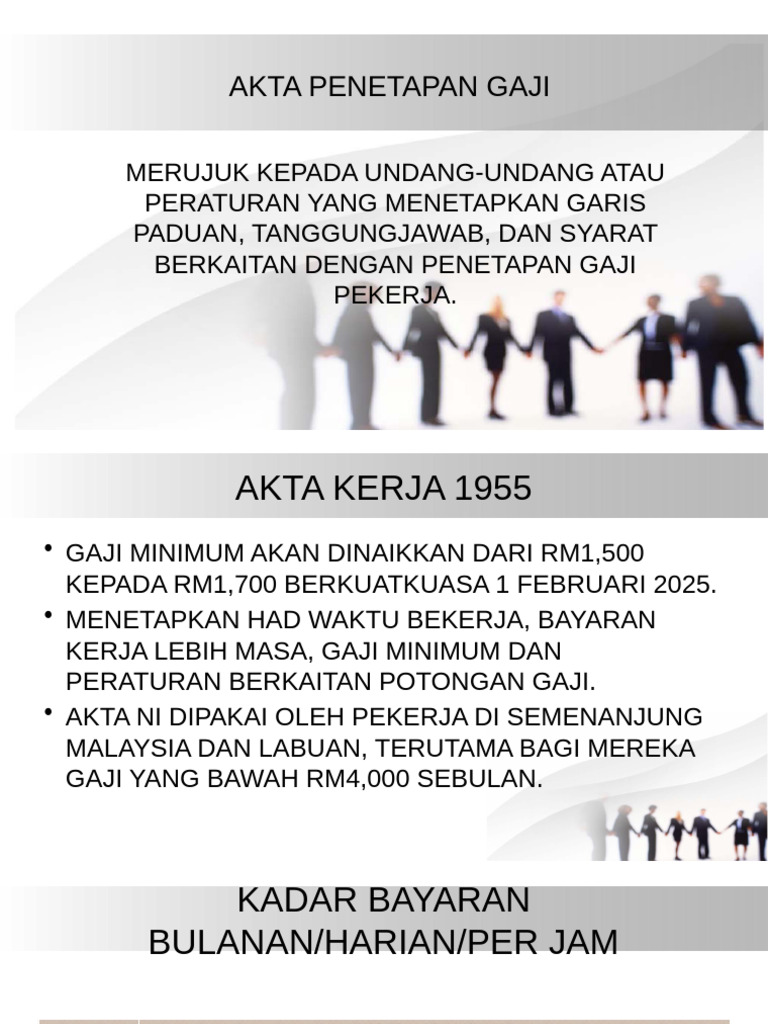 AKTA PENETAPAN GAJI | PDF