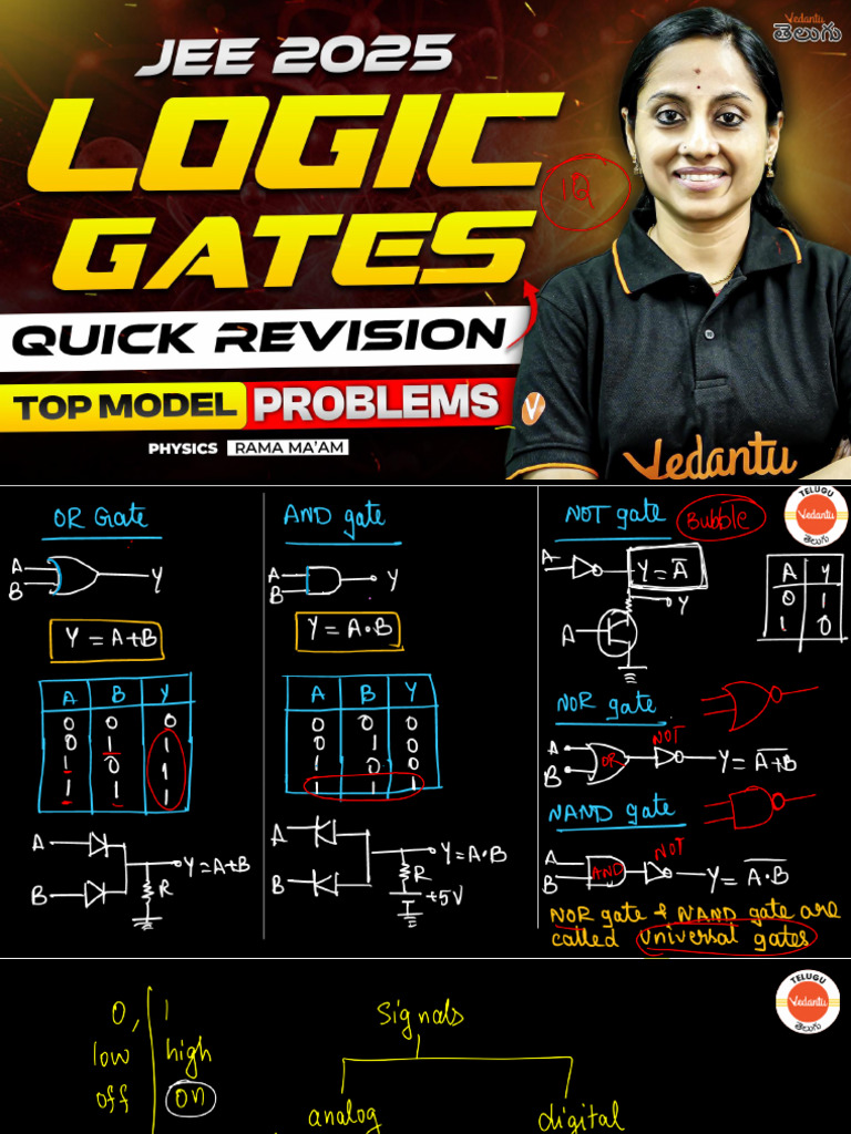 Logic gates quick revision | PDF