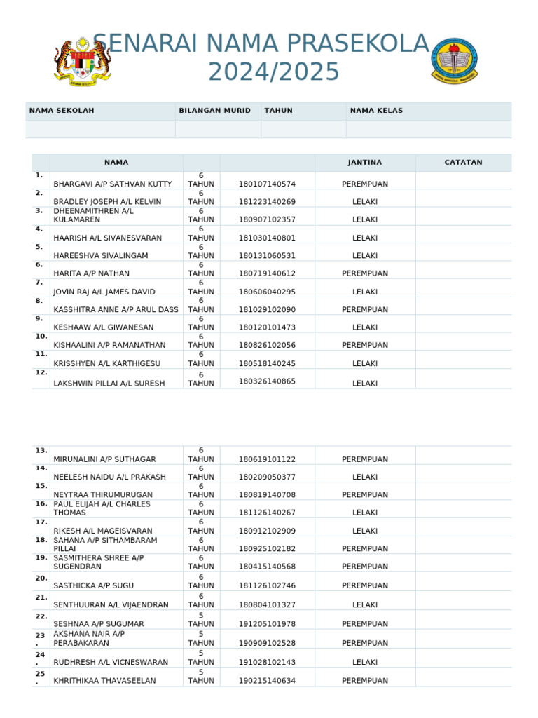 Senarai Nama 20242025 New | PDF