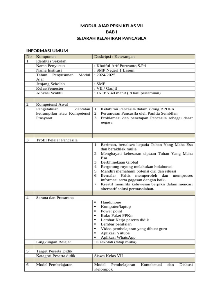 MODUL AJAR KELAS VII TA. 2024.2025 BAB 1 | PDF