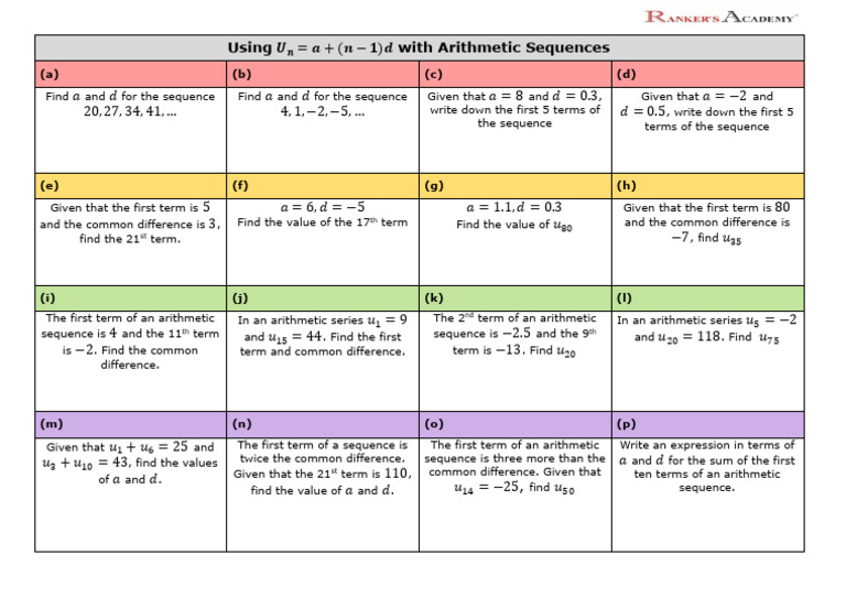 Arithmetic Sequences NTH Term Using Formula Practice Grid FF | PDF ...