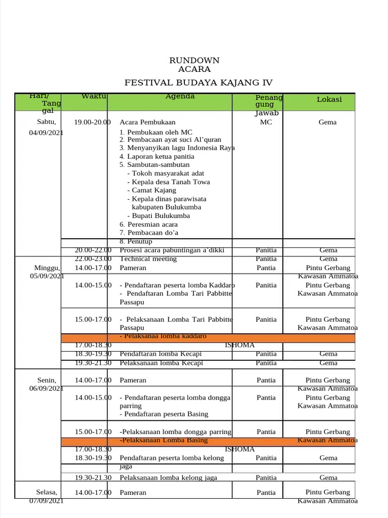 Festival Budaya Kajang IV 2021: Rundown Acara | PDF