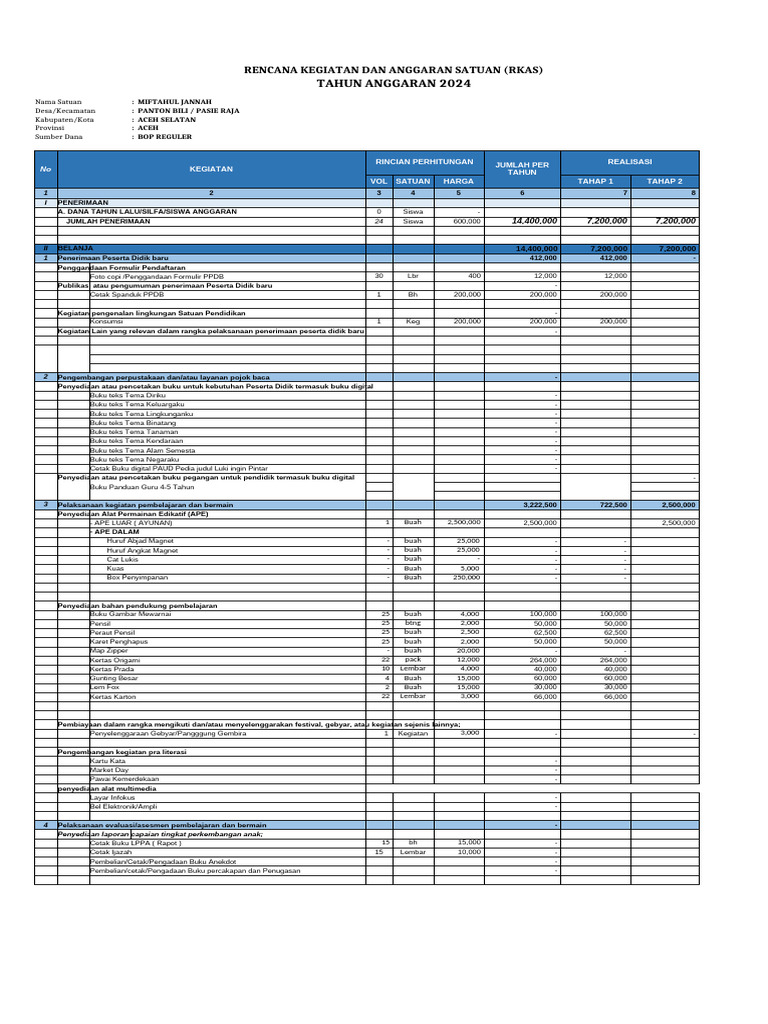 RKAS 2024 Miftahul Jannah | PDF