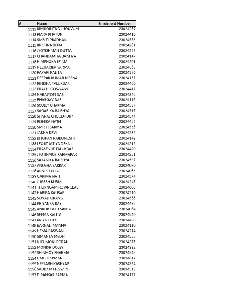 Student Enrollment List 2023 | PDF