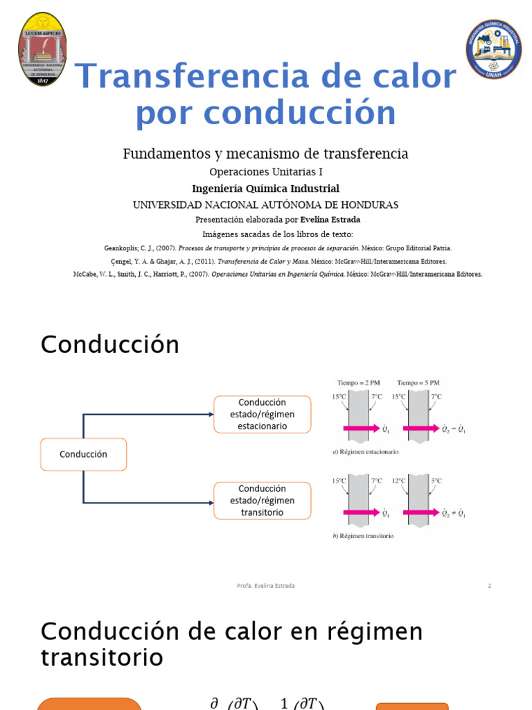 2 Conduccion - Transitorio | PDF | Conduccion termica | Transferencia de calor