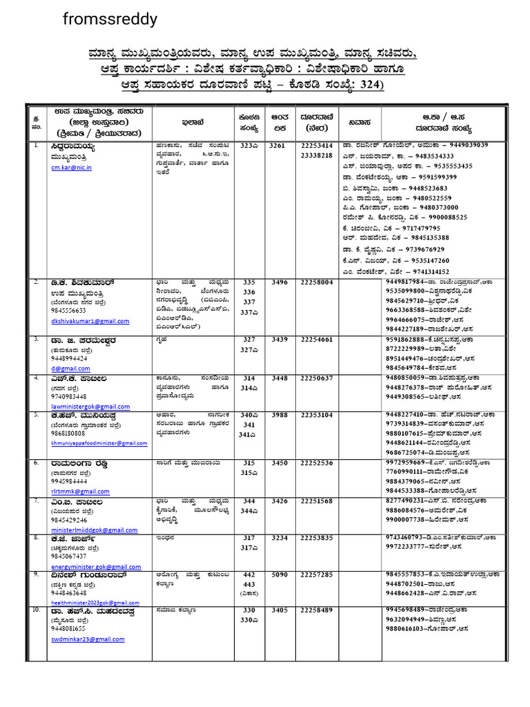 DOC-20230713-WA0350-1 | PDF